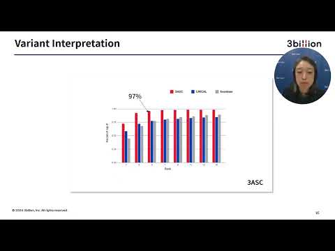 Introduction to 3billion's Genomic Testing Services | iDeal iDea
